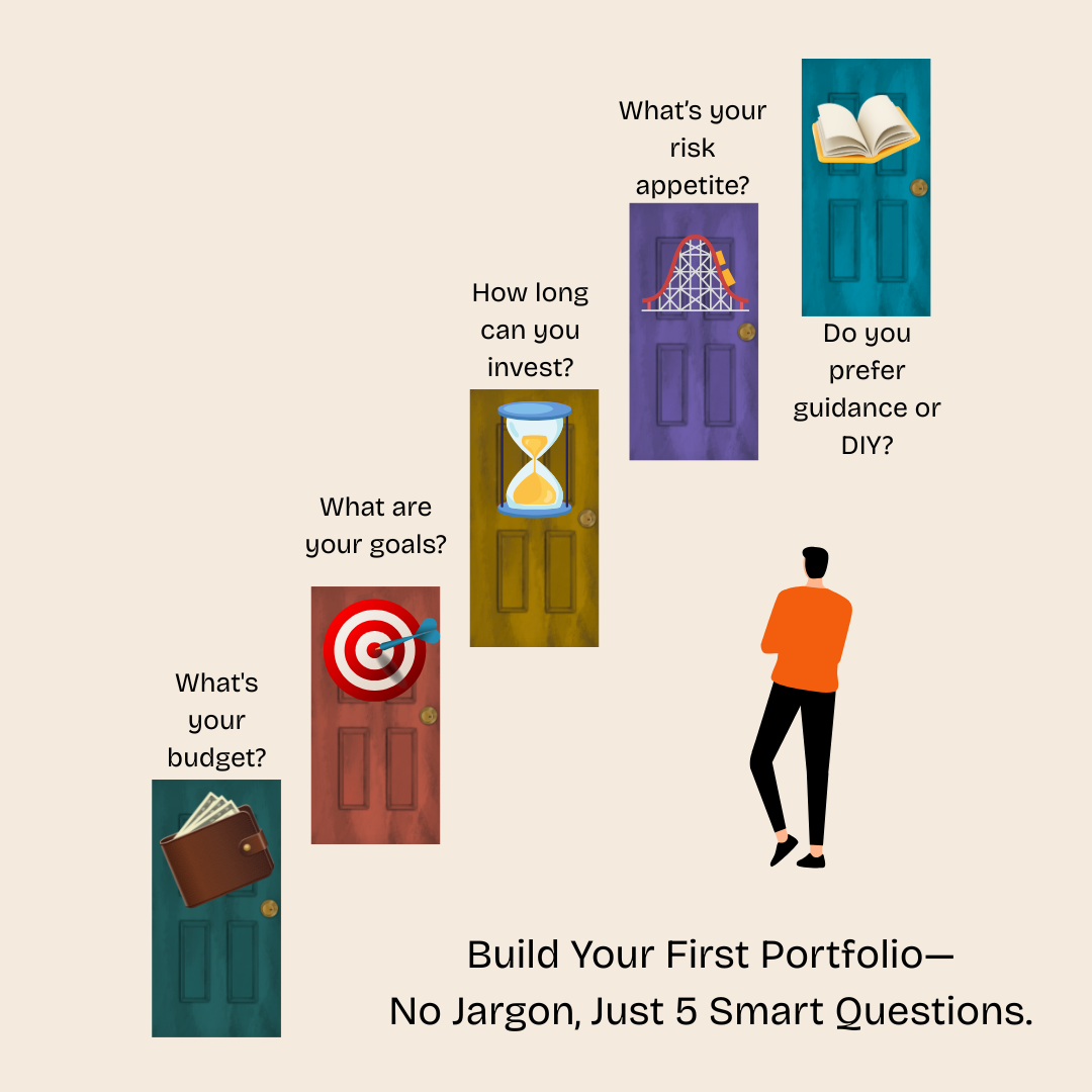 Decode Your First Portfolio in 5 Simple Questions